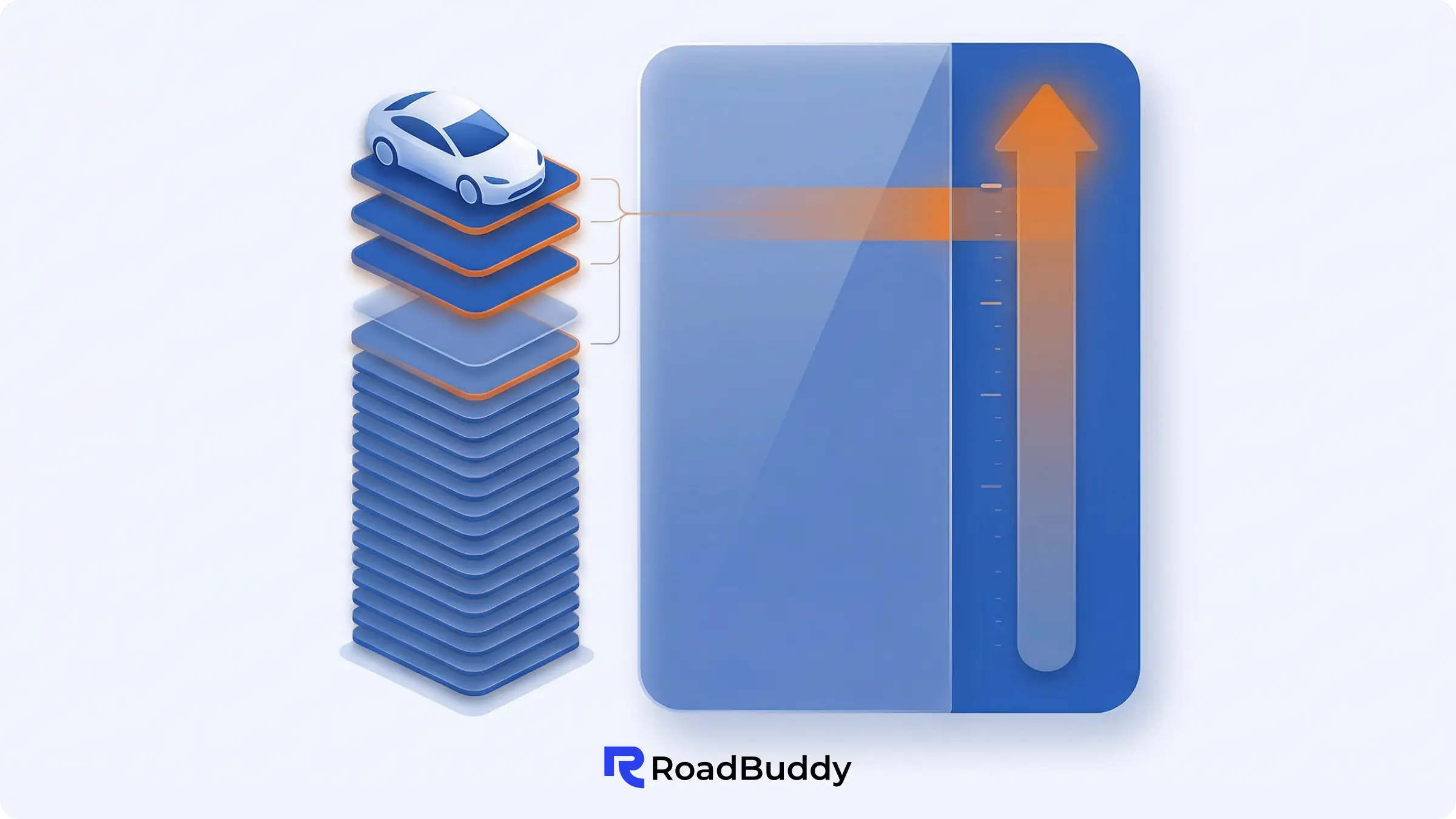 How to Lower Car Insurance in 2026: 47 Ranked Strategies